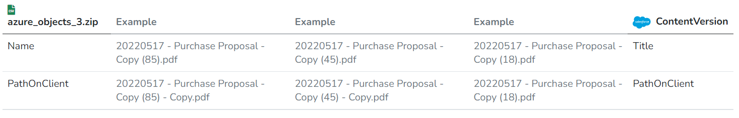 How to Insert Content Versions with Dataimporter